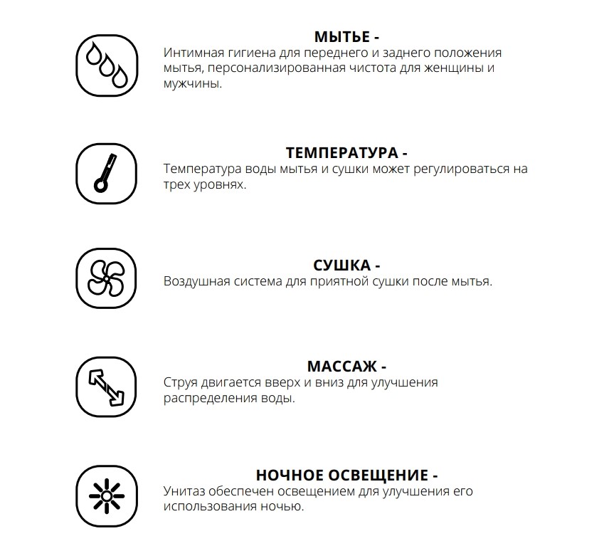 NOKEN PACK ACRO COMPACT ELECTRONIC WC Комплект подвесного унитаза с ...